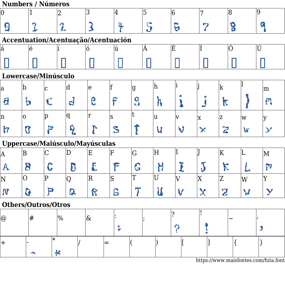 Futa Font: Free Download | MaisFontes