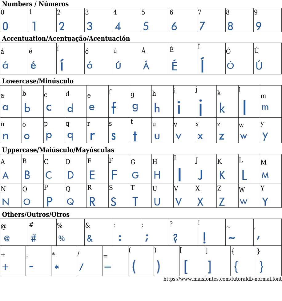 Futoral DB Normal: Baixar Fonte Grátis | MaisFontes