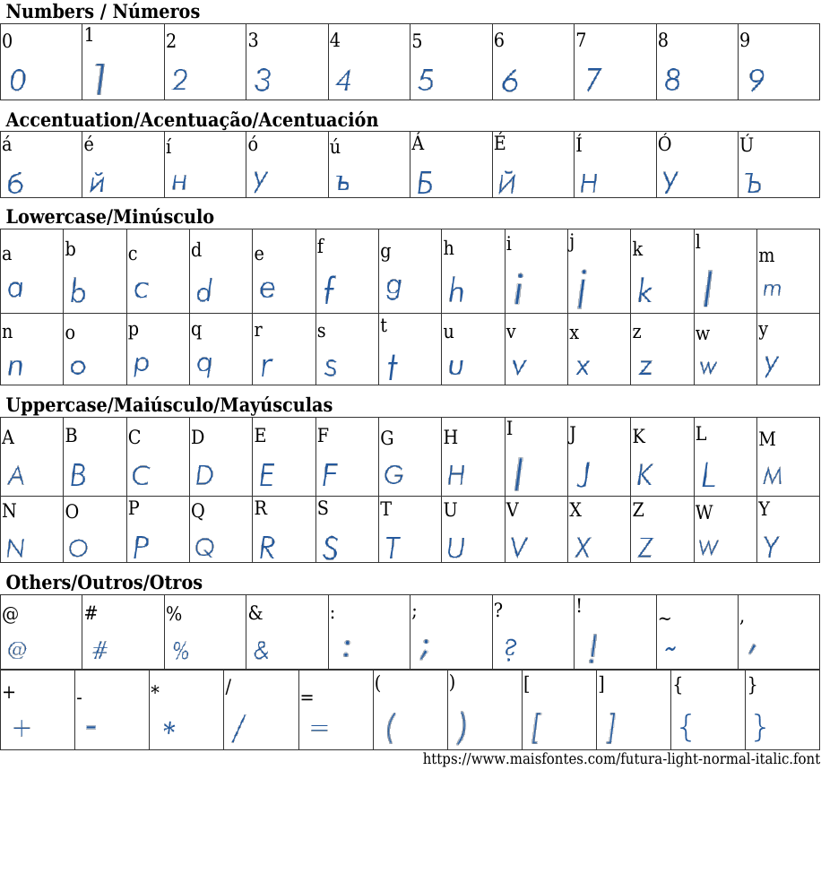 Futura Light Normal Italic: Free Font Download | MaisFontes