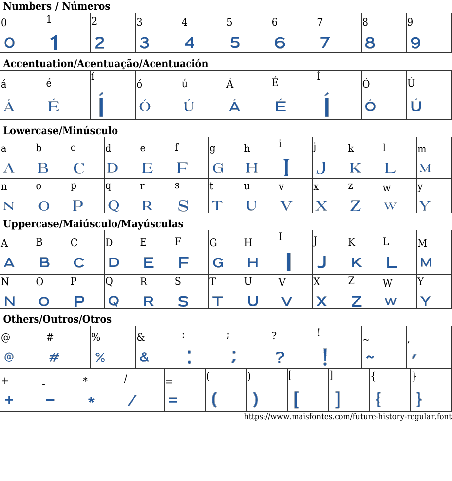Future History Regular Font: Free Download | MaisFontes