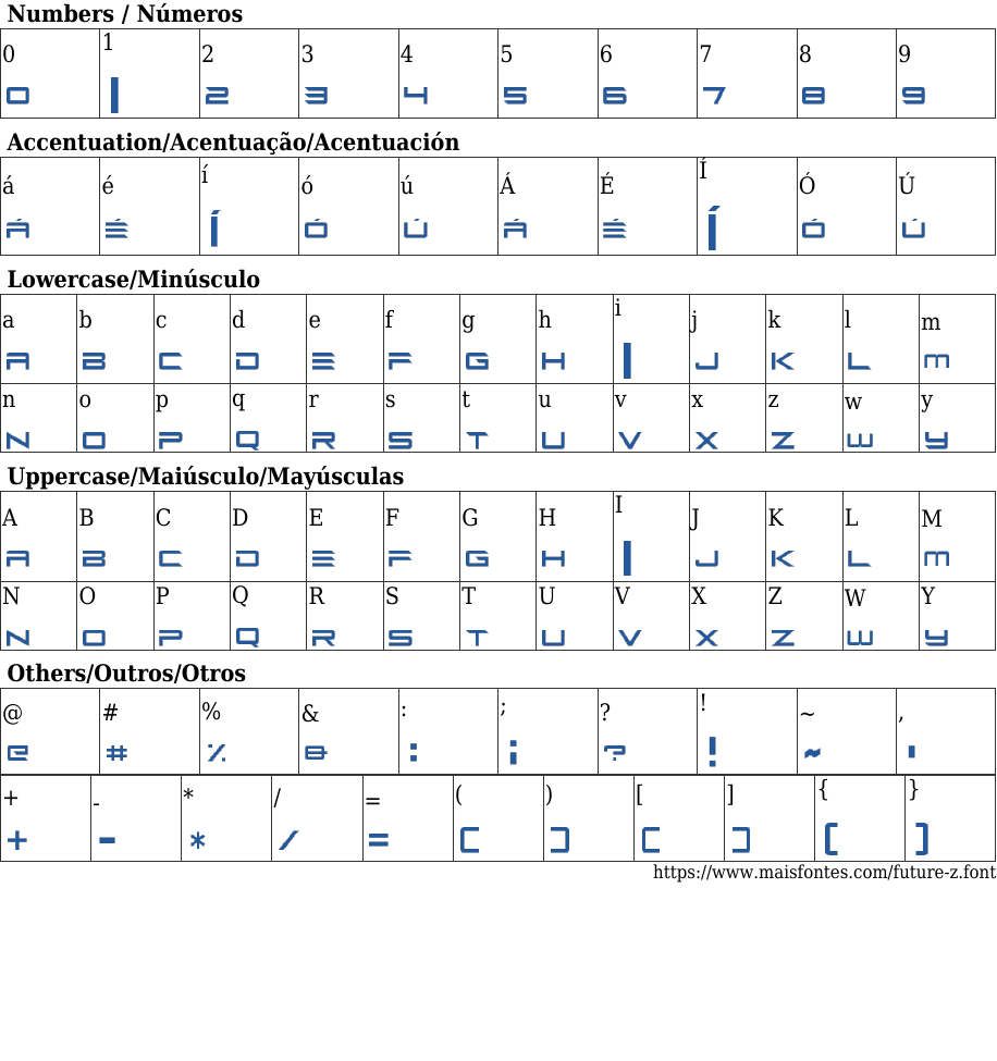 Future Z: Free Font Download | MaisFontes