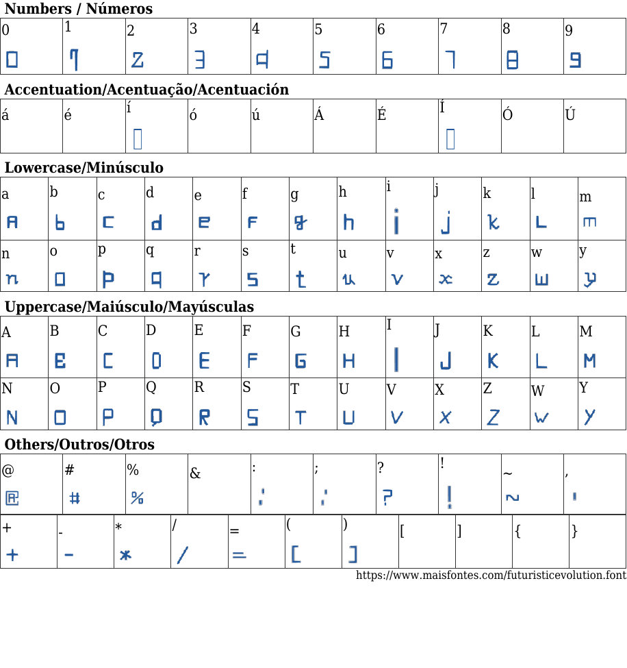 Futuristic Evolution: Free Font Download | MaisFontes