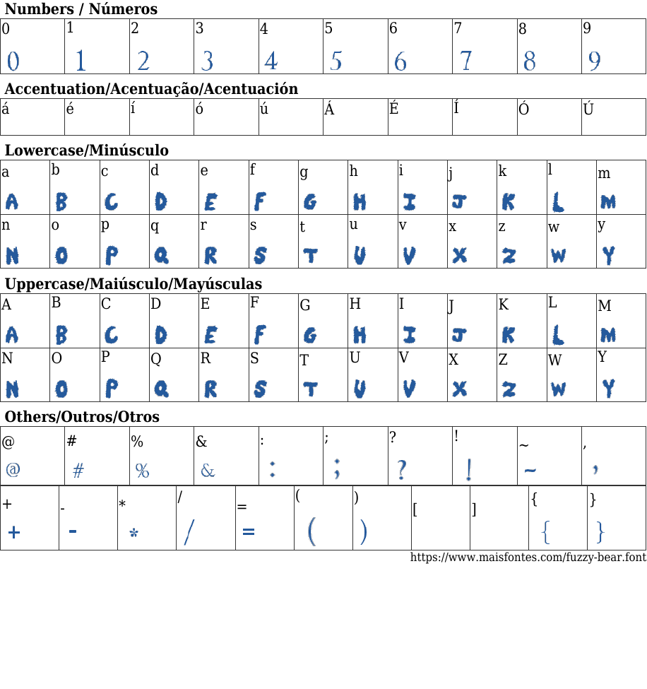 Fuzzy Bear: Baixar Fonte Grátis | MaisFontes