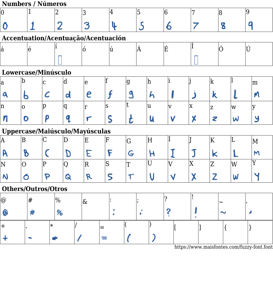 Fuzzy: Baixar Fonte Grátis | MaisFontes