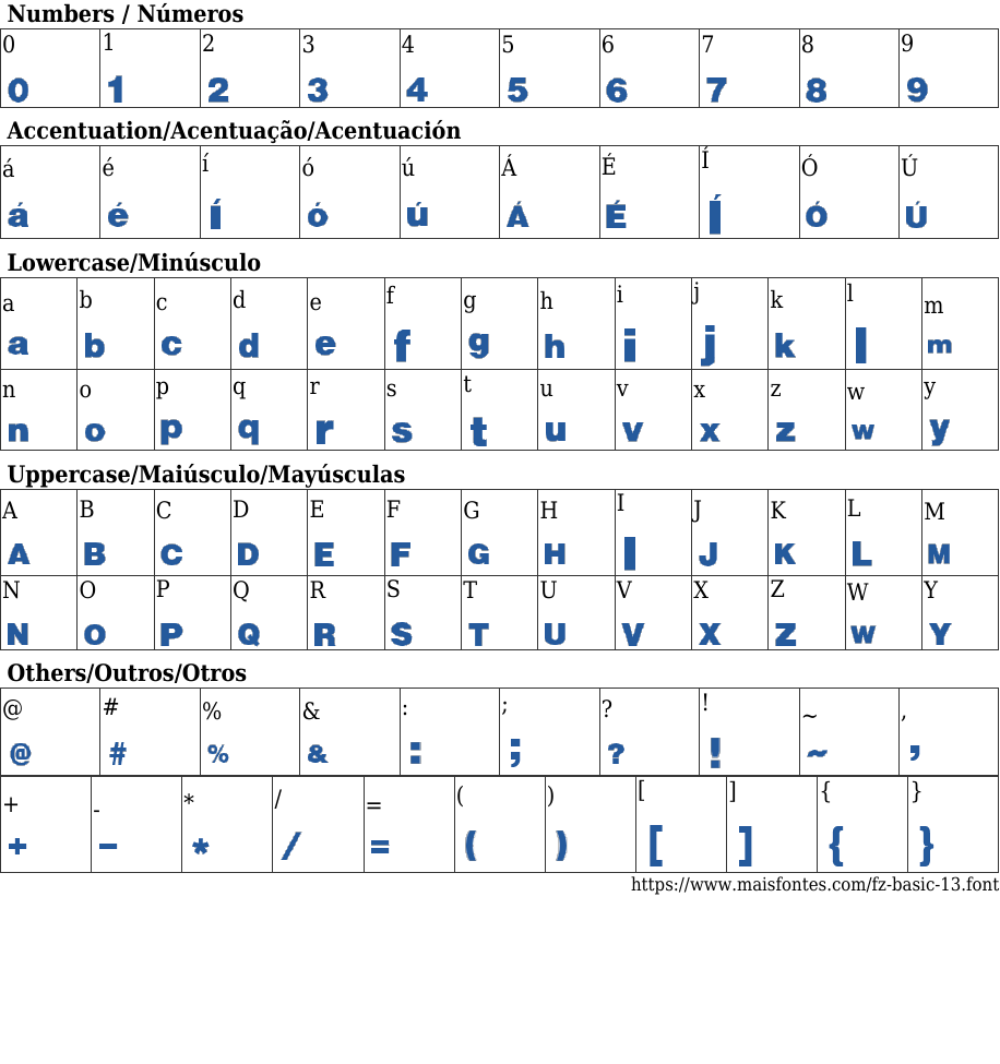 FZ BASIC 13: Free Font Download | MaisFontes