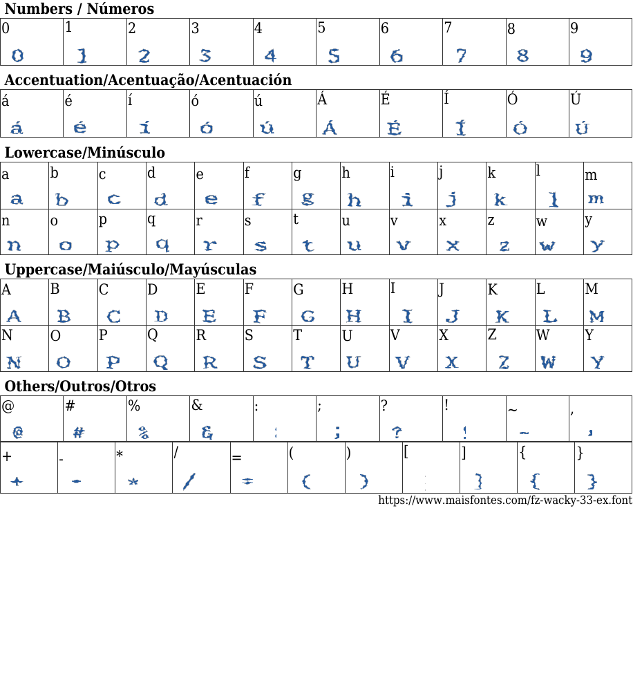 FZ WACKY 33 Extended: Baixar Fonte Grátis | MaisFontes