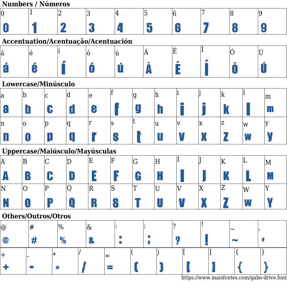 Gabo Drive: Baixar Fonte Grátis | MaisFontes