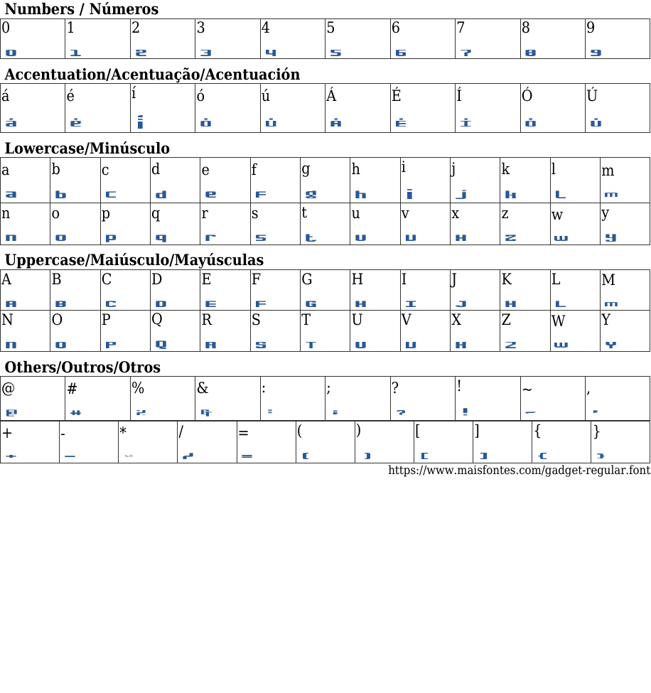 Gadget Regular: Baixar Fonte Grátis | MaisFontes