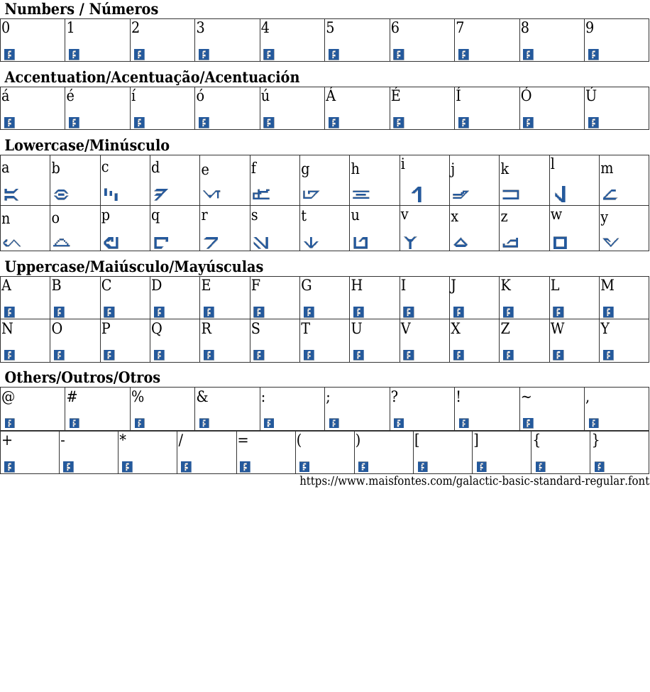 Galactic Basic Standard Regular: Baixar Fonte Grátis | MaisFontes
