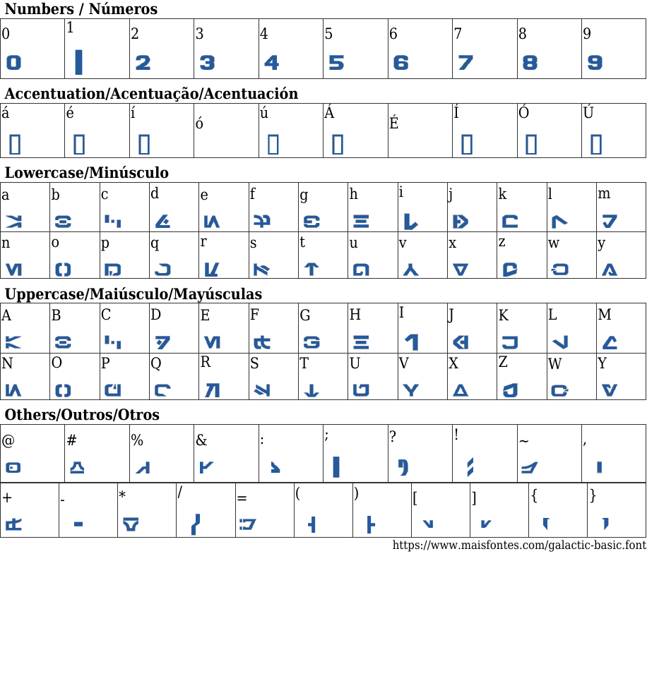 Galactic Basic: Baixar Fonte Grátis | MaisFontes