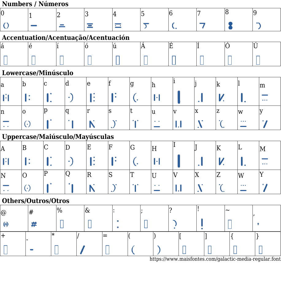 Galactic Media Regular: Baixar Fonte Grátis | MaisFontes