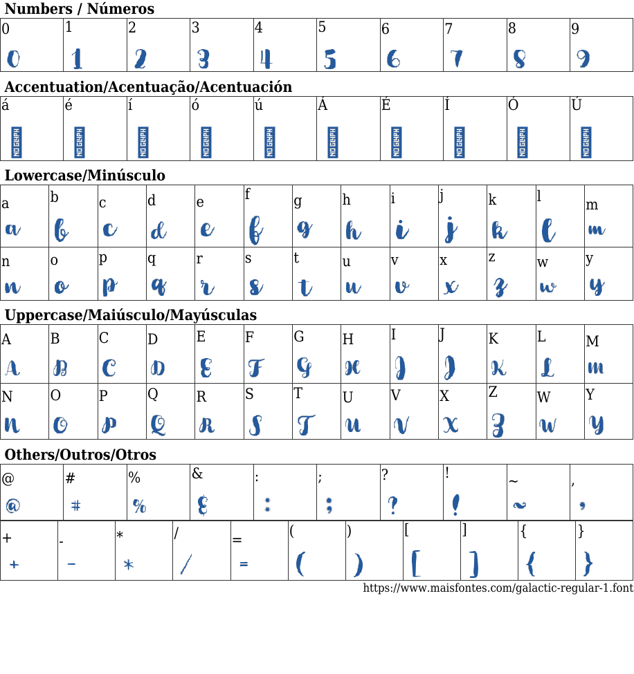 Galactic Semi Script: Baixar Fonte Grátis | MaisFontes