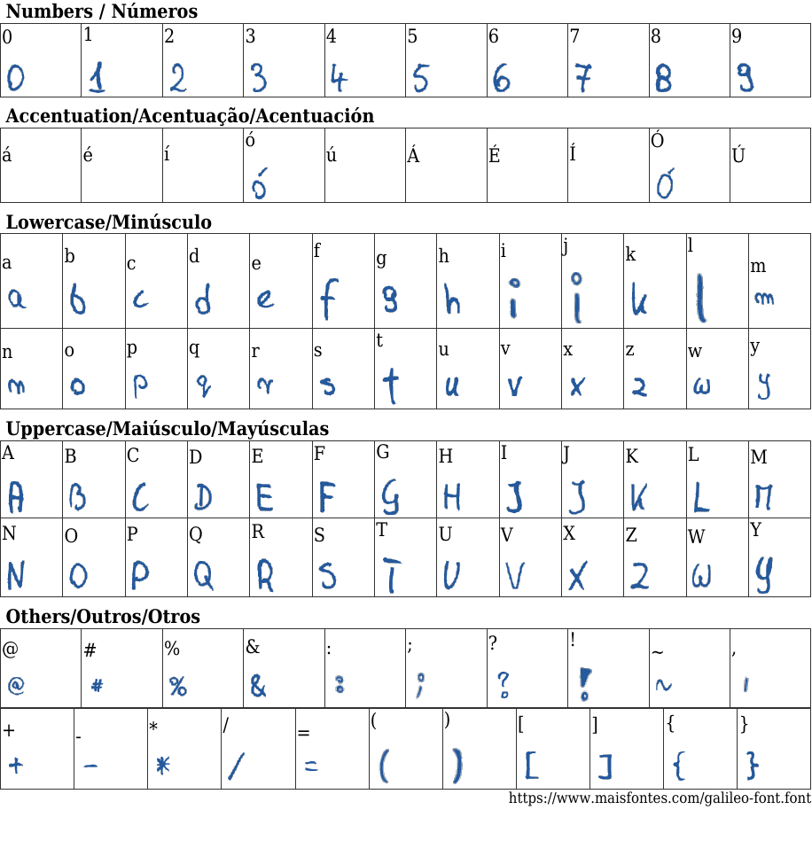 Galileo Font Font: Free Download | MaisFontes