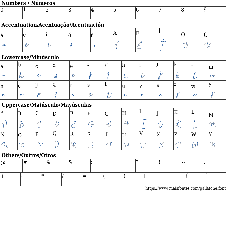 Gallatone: Baixar Fonte Grátis | MaisFontes