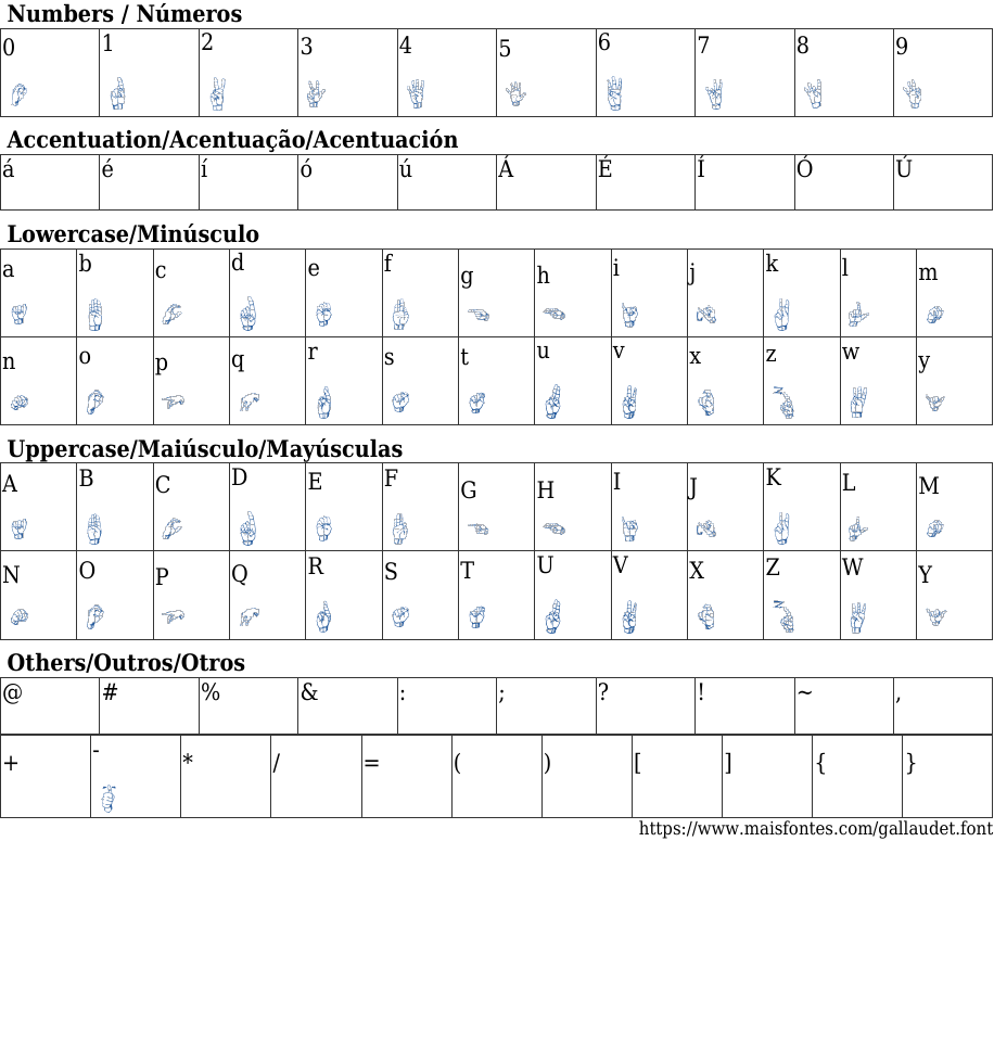 Gallaudet: Free Font Download | MaisFontes