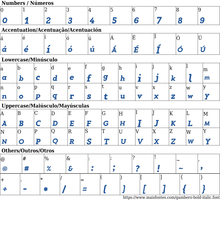 Gambero Bold Italic: Free Font Download | MaisFontes