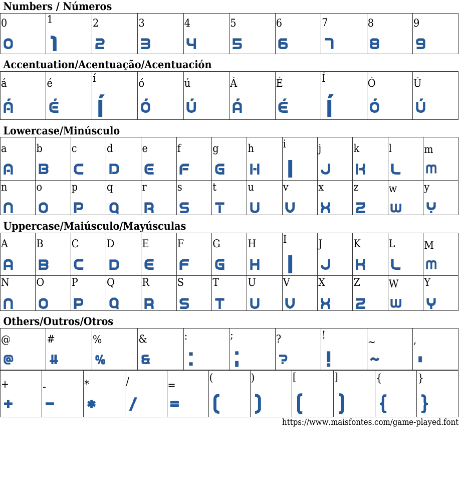 Game Played: Baixar Fonte Grátis | MaisFontes