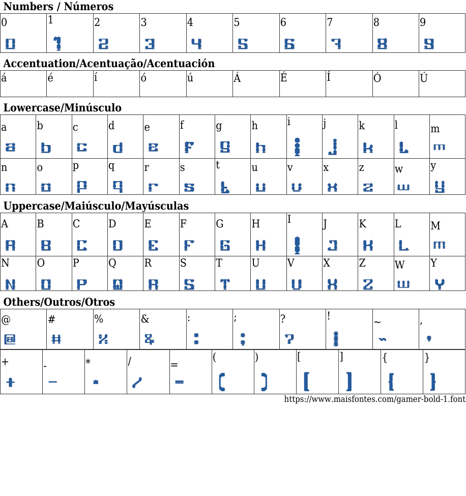 GAMER Bold: Baixar Fonte Grátis | MaisFontes