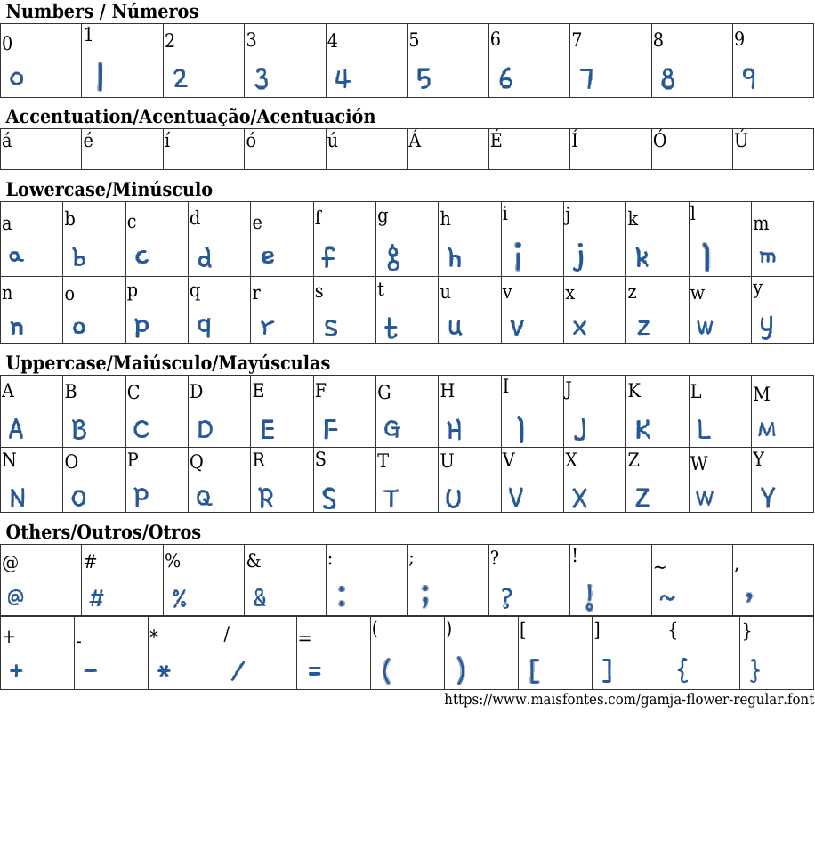 Gamja Flower Regular: Baixar Fonte Grátis | MaisFontes