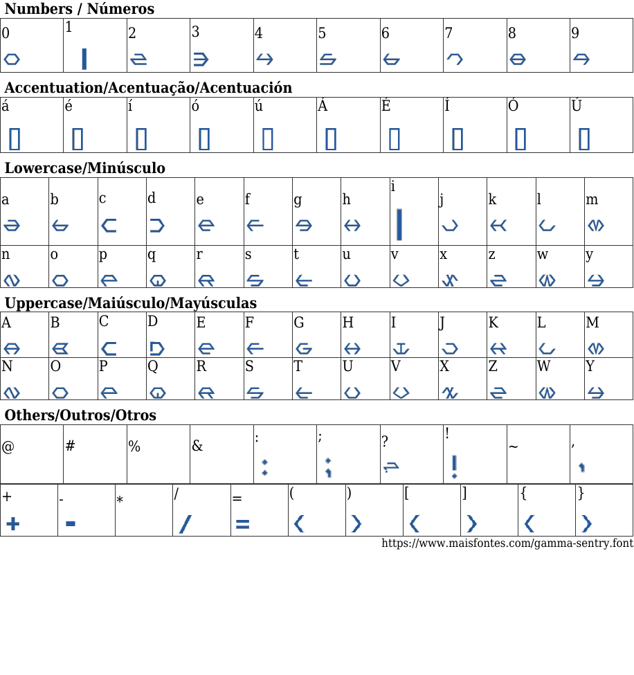 Gamma Sentry: Free Font Download | MaisFontes