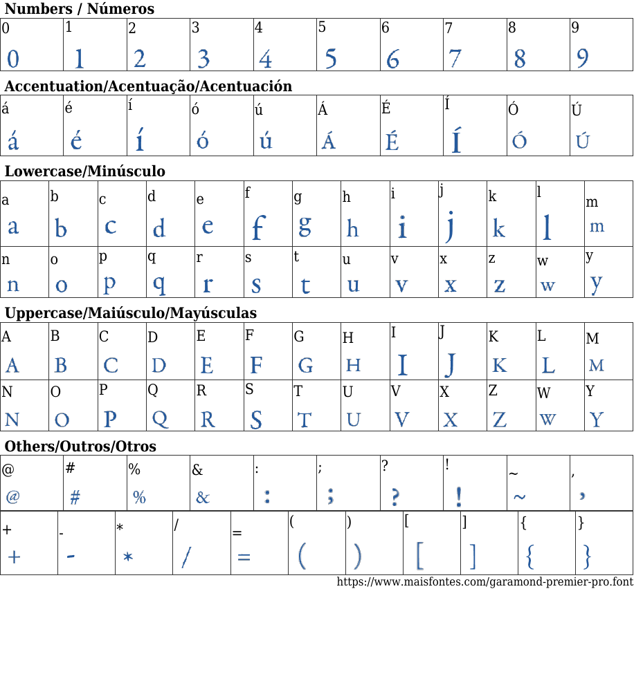 Garamond Premier Pro Font: Free Download | MaisFontes