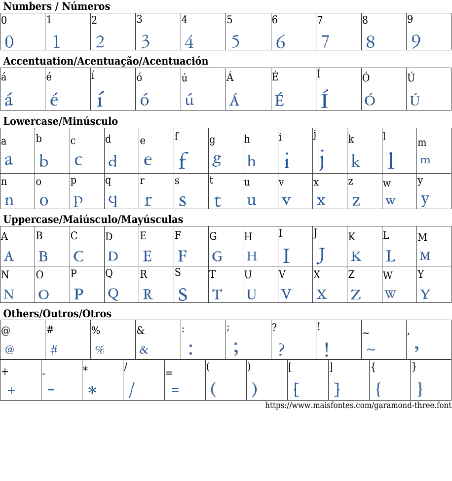 Garamond Three: Baixar Fonte Grátis | MaisFontes