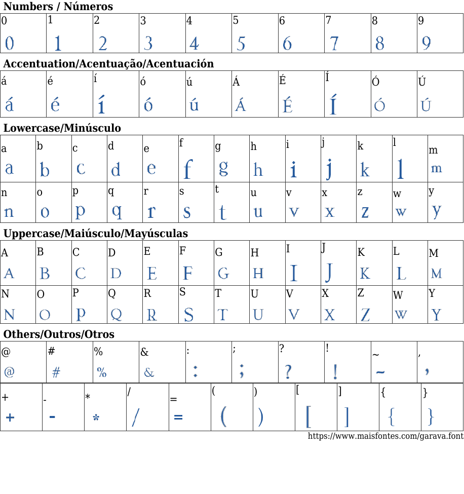 Garava Font: Free Download | MaisFontes