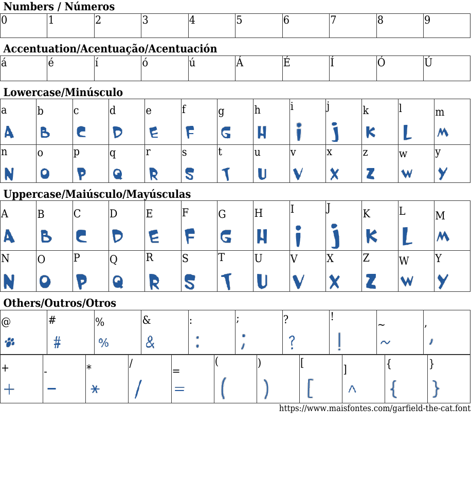 GARFIELD the CAT: Baixar Fonte Grátis | MaisFontes