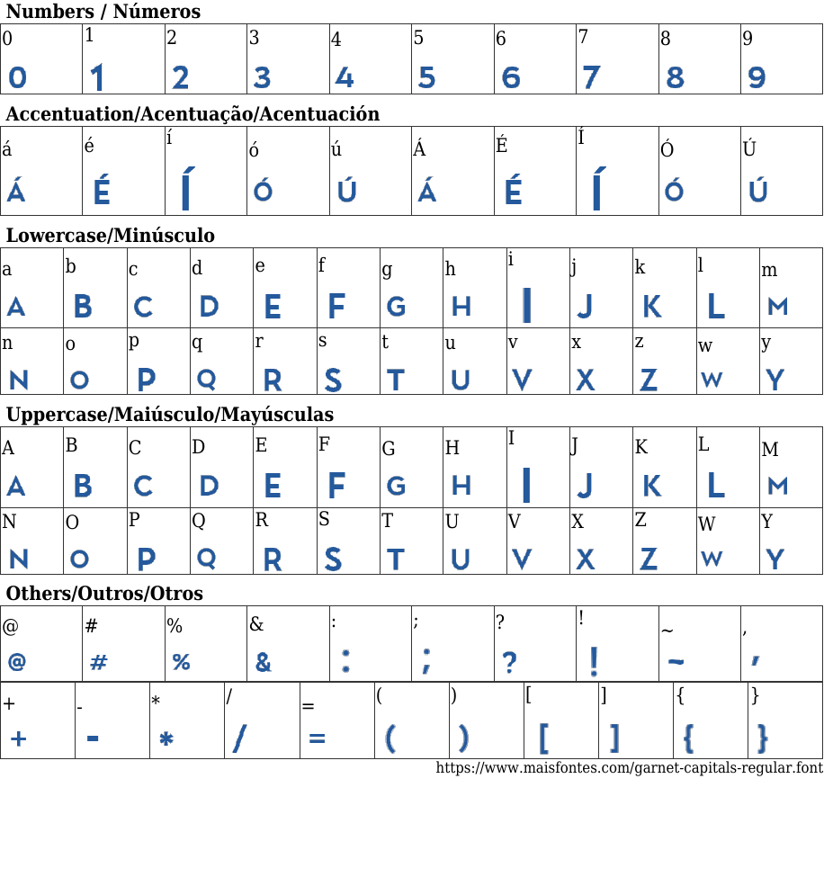 Garnet Capitals Regular Font: Free Download | MaisFontes