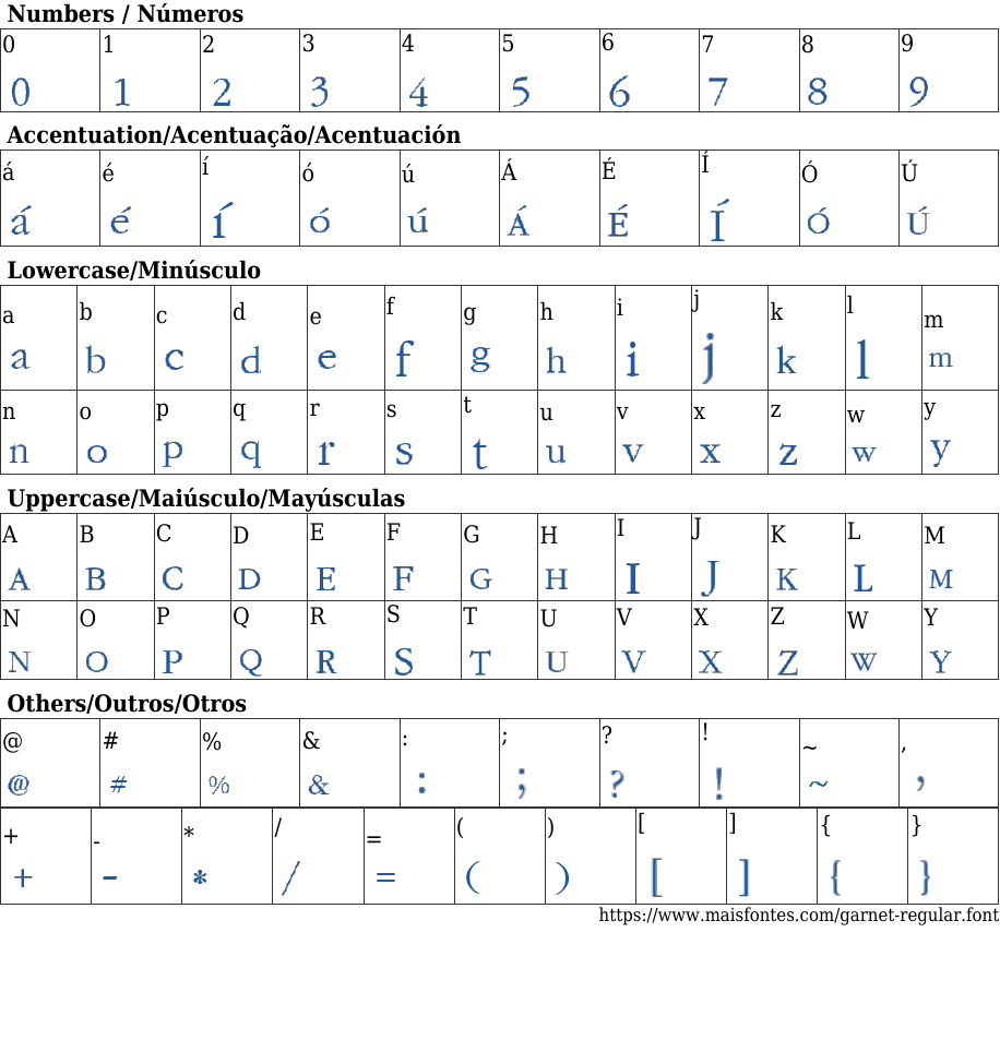 Garnet Regular: Free Font Download | MaisFontes
