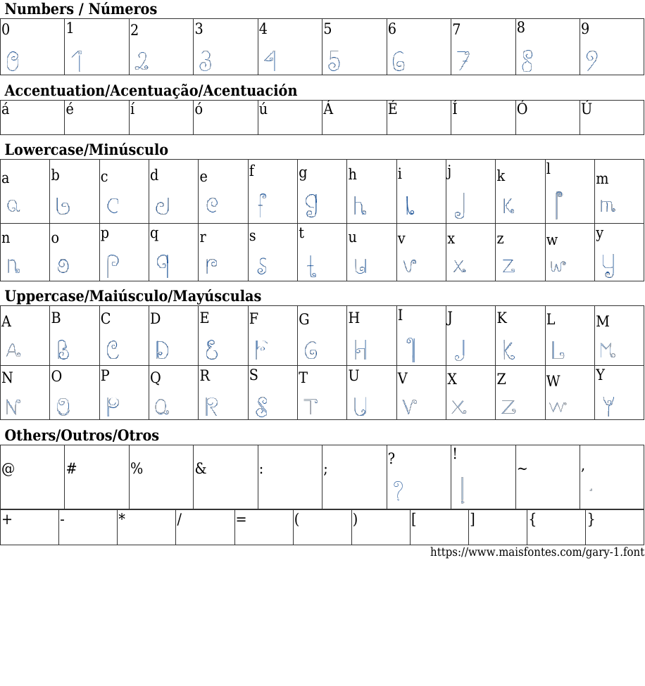 Gary: Download Free Font | MaisFontes
