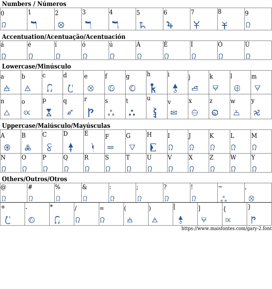 Gary: Baixar Fonte Grátis | MaisFontes