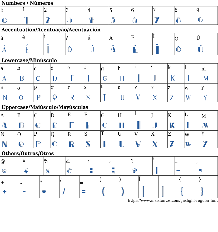 Gaslight Regular: Baixar Fonte Grátis | MaisFontes