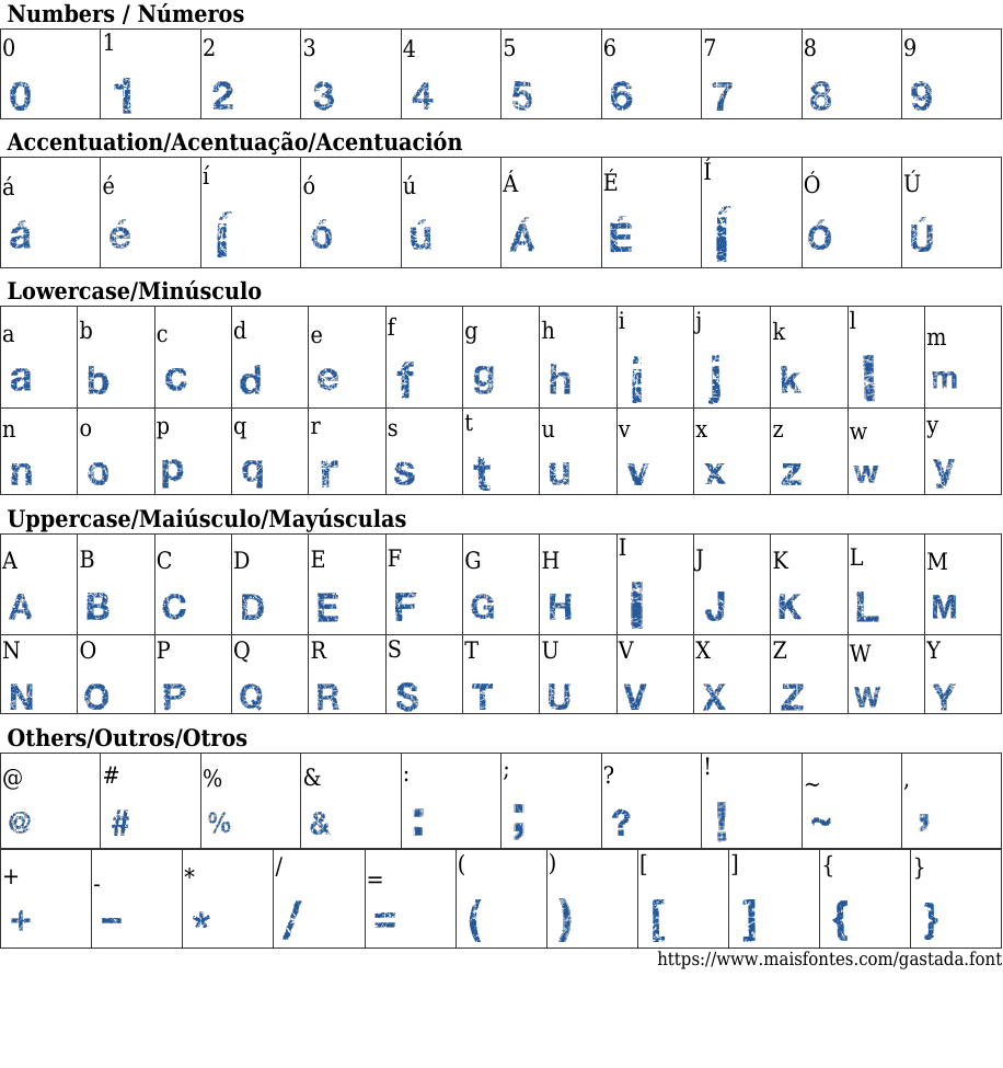 Gastada: Baixar Fonte Grátis | MaisFontes