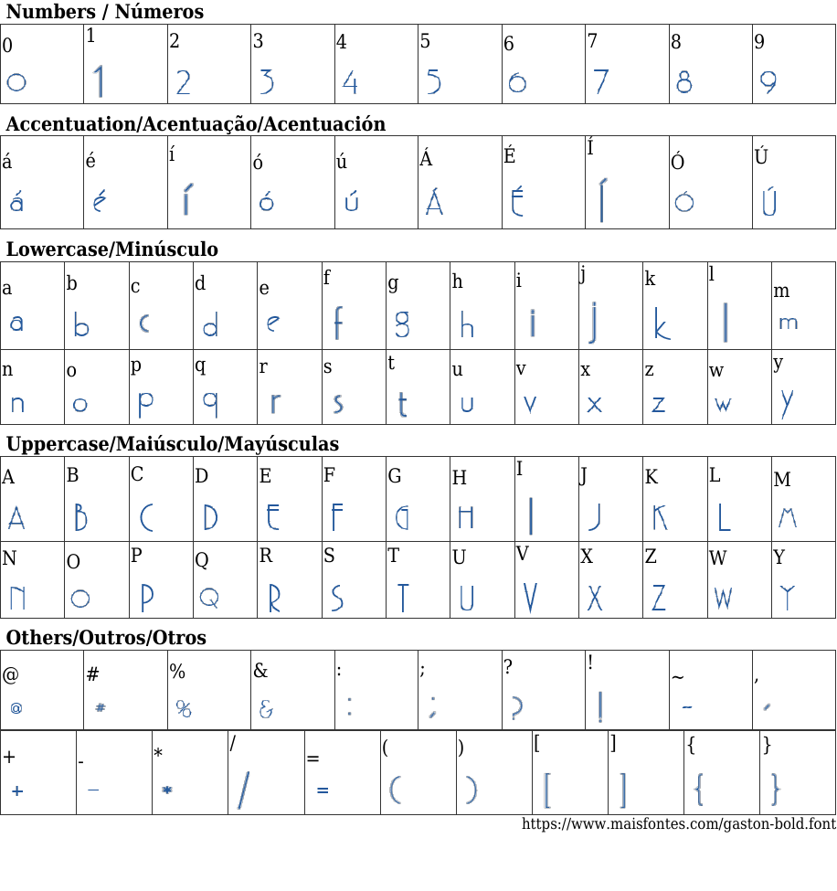 Gaston Bold: Free Font Download | MaisFontes
