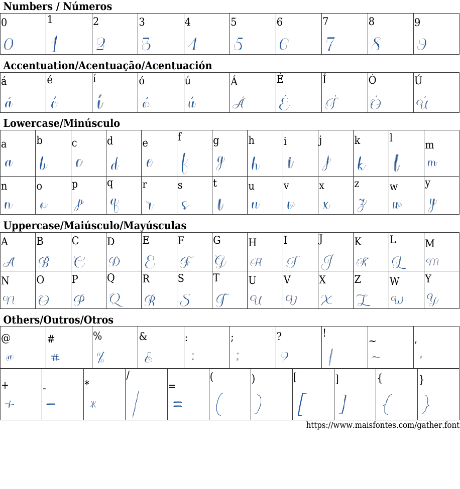 Gather: Free Font Download | MaisFontes