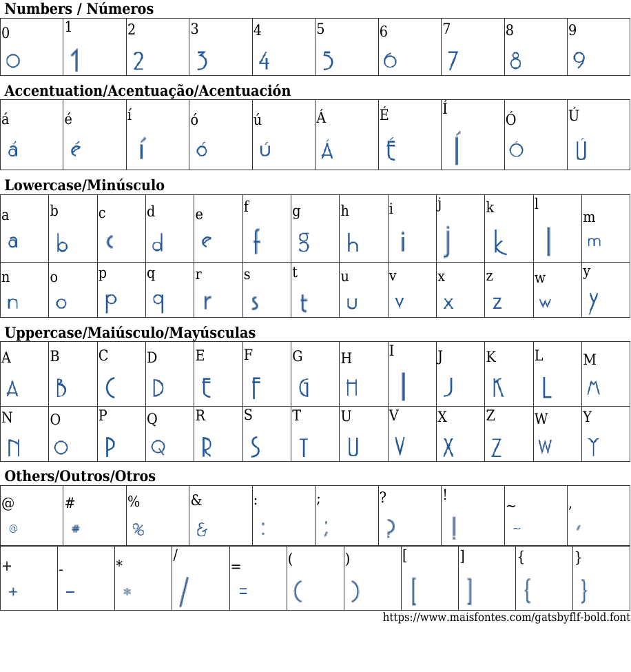Gatsby FLF Bold: Free Font Download | MaisFontes
