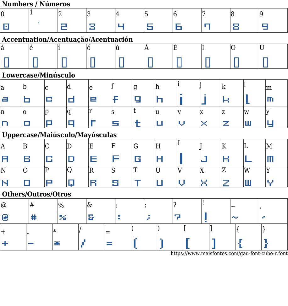 GAU font cube R: Baixar Fonte Grátis | MaisFontes
