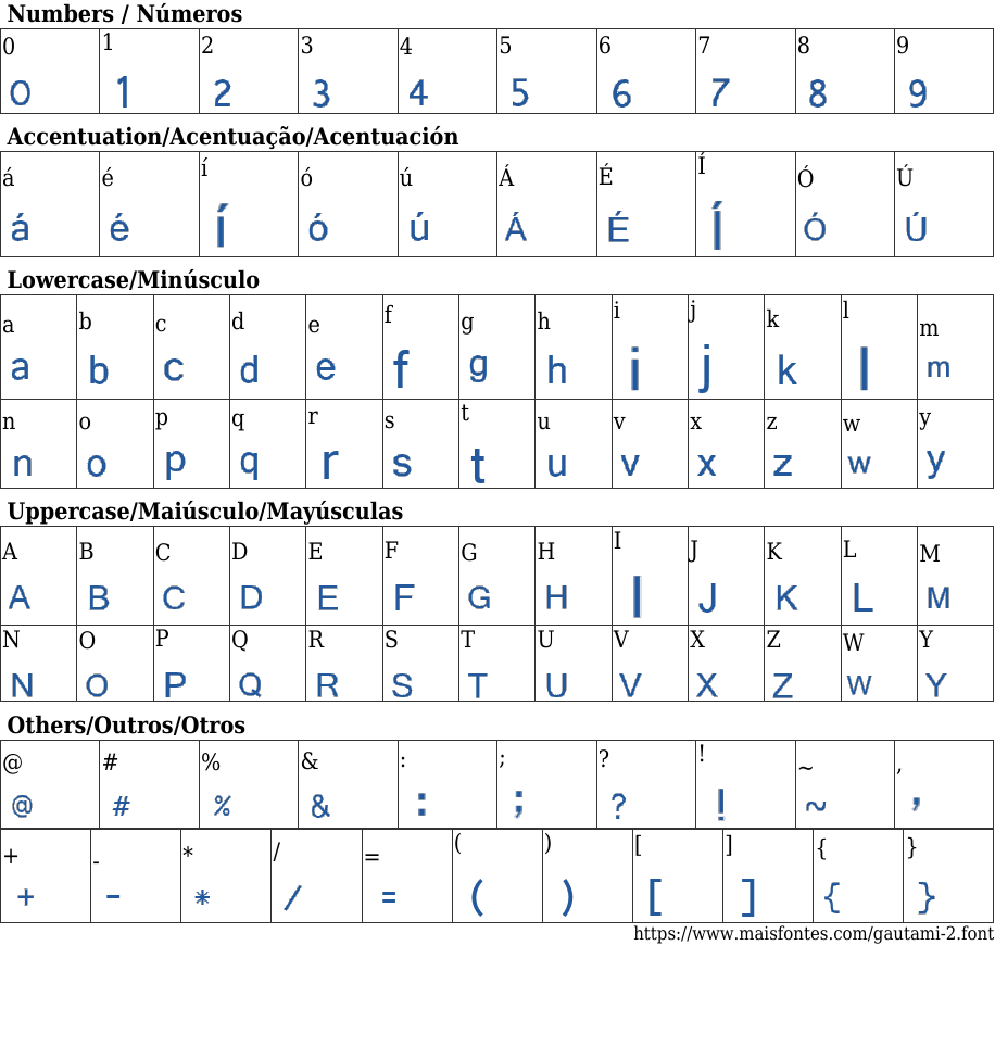 Gautami: Free Font Download | MaisFontes