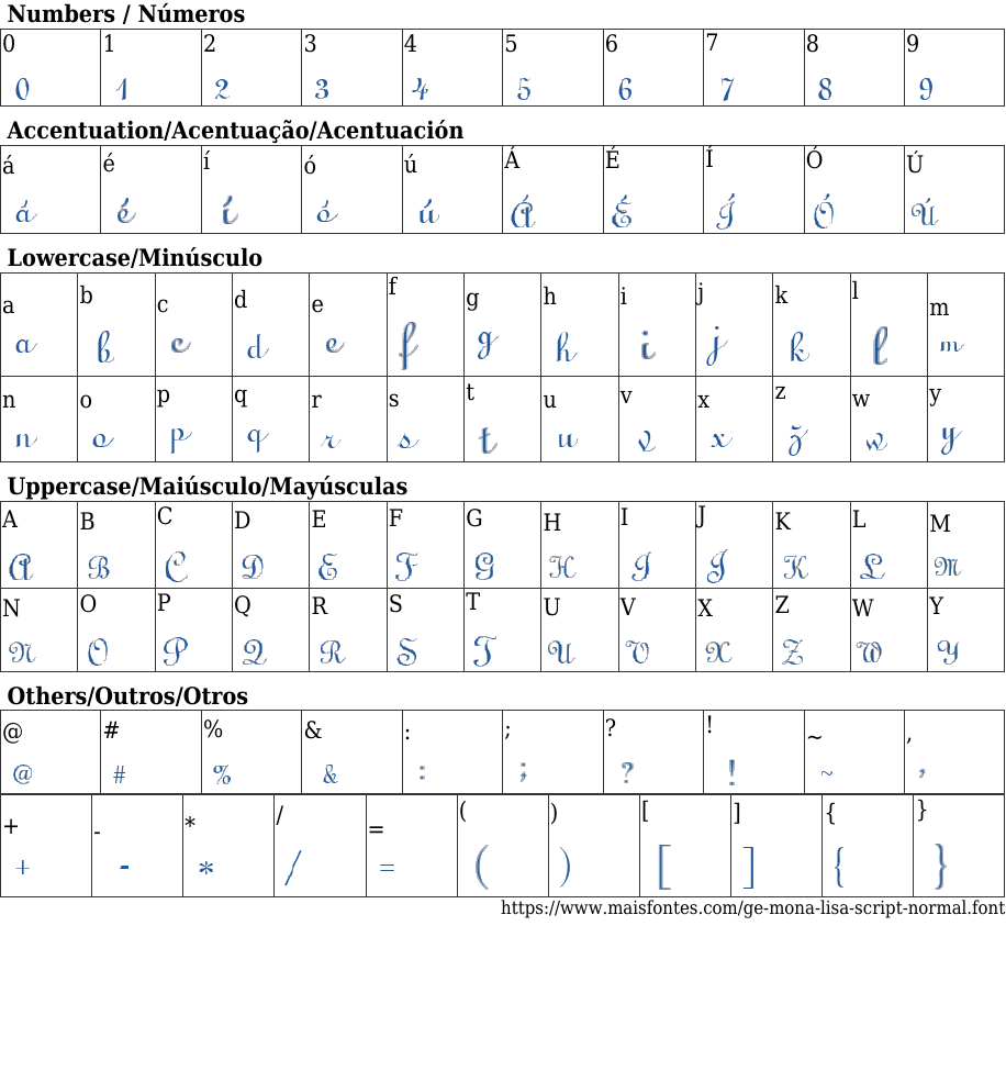 GE Mona Lisa Script Normal: Baixar Fonte Grátis | MaisFontes