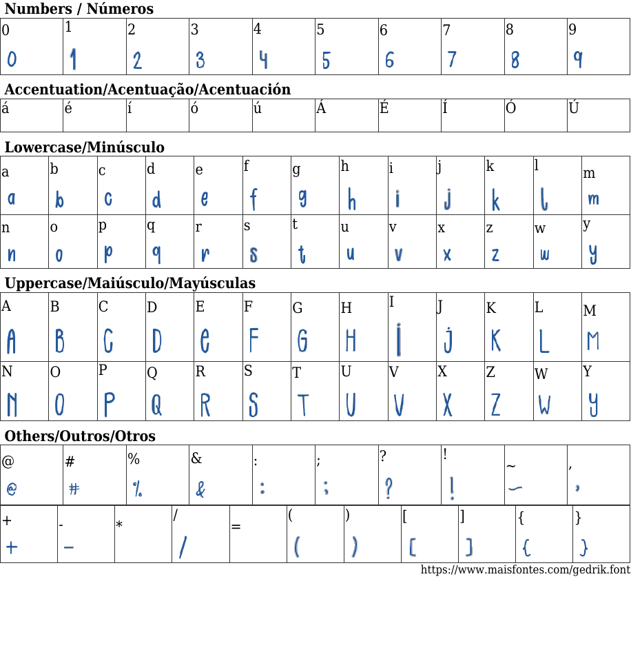 Gedrik: Free Font Download | MaisFontes