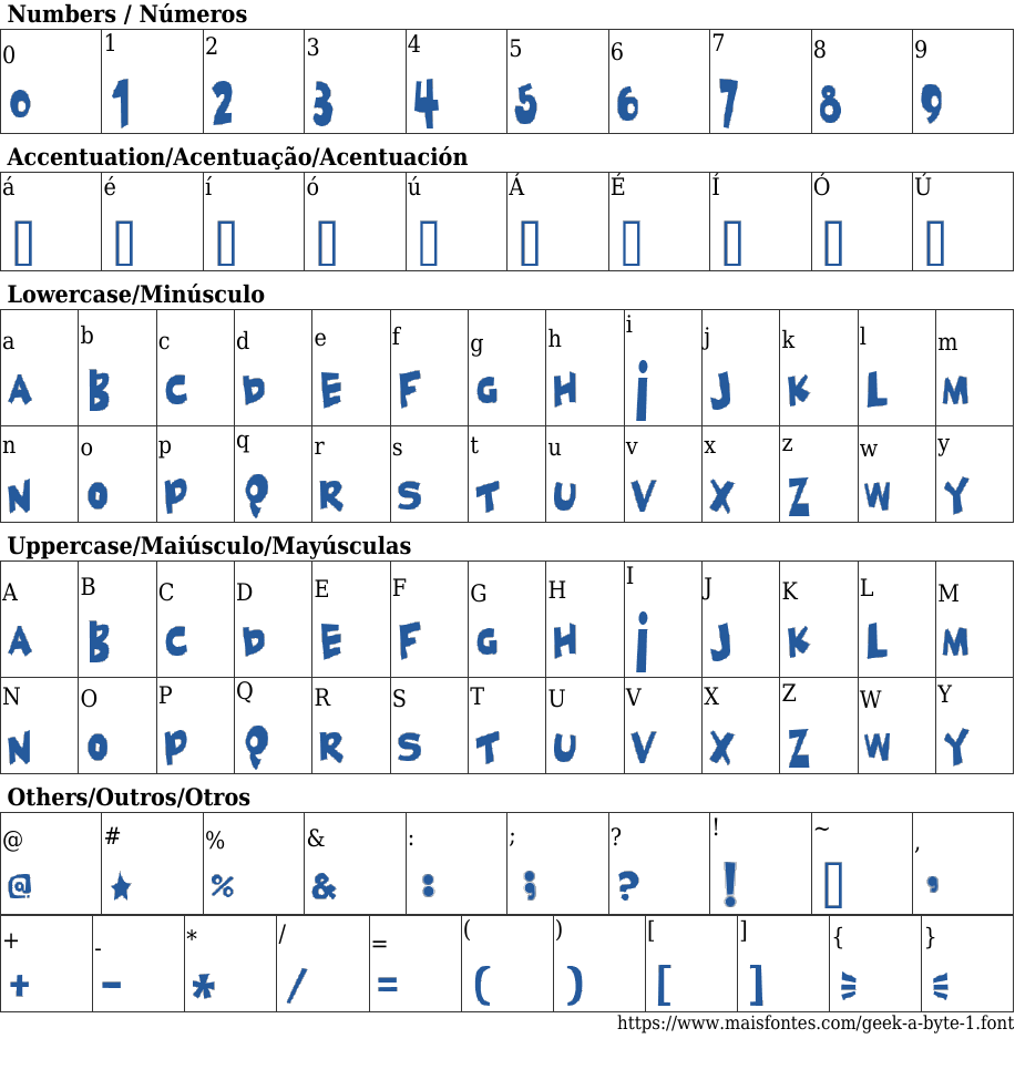 Geek a byte 2: Free Font Download | MaisFontes
