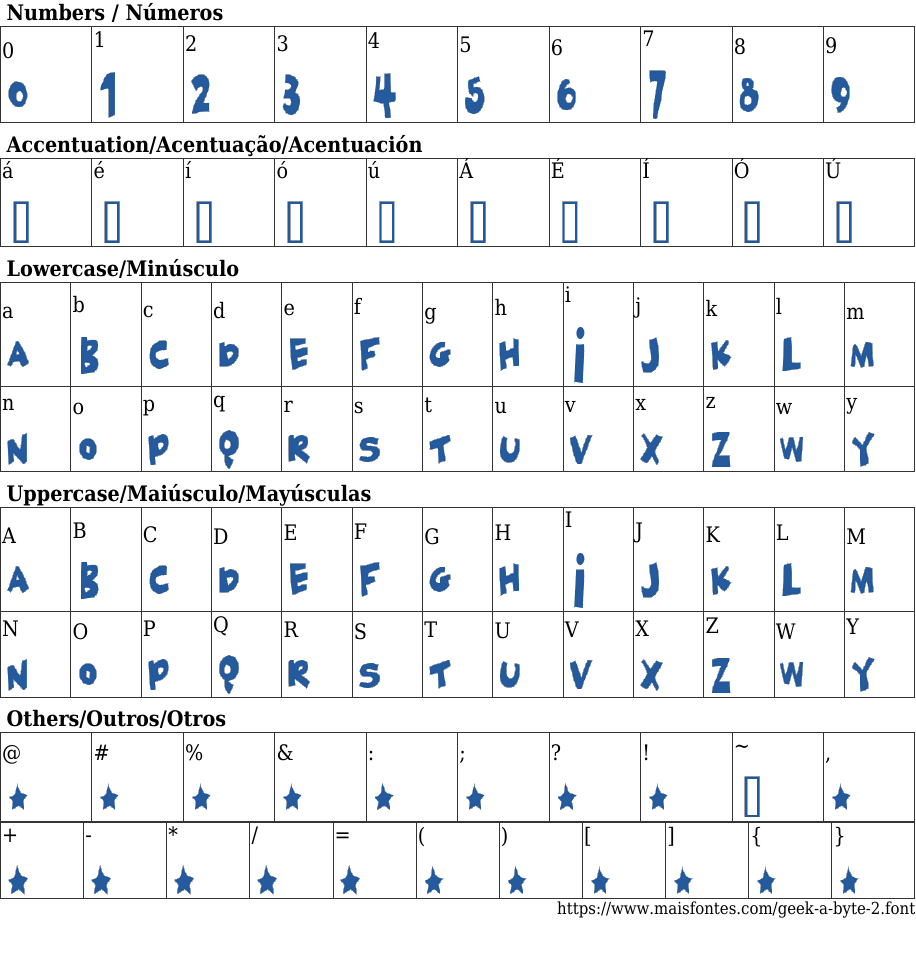 Geek a byte: Baixar Fonte Grátis | MaisFontes