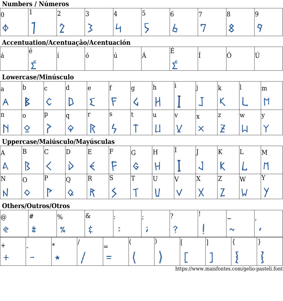 Gelio Pasteli: Free Font Download | MaisFontes