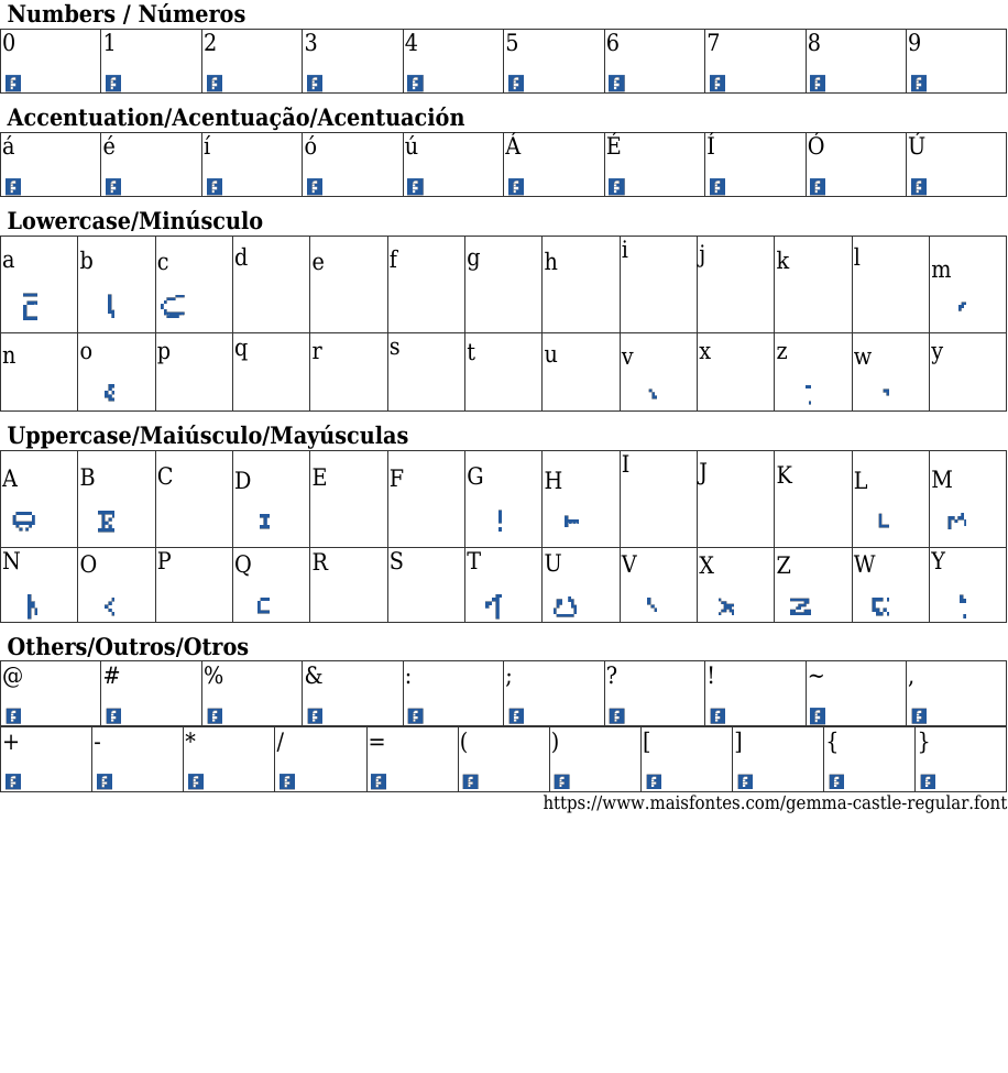 Gemma Castle Regular: Baixar Fonte Grátis | MaisFontes
