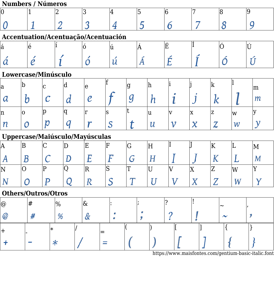 Gentium Basic Italic: Free Font Download | MaisFontes