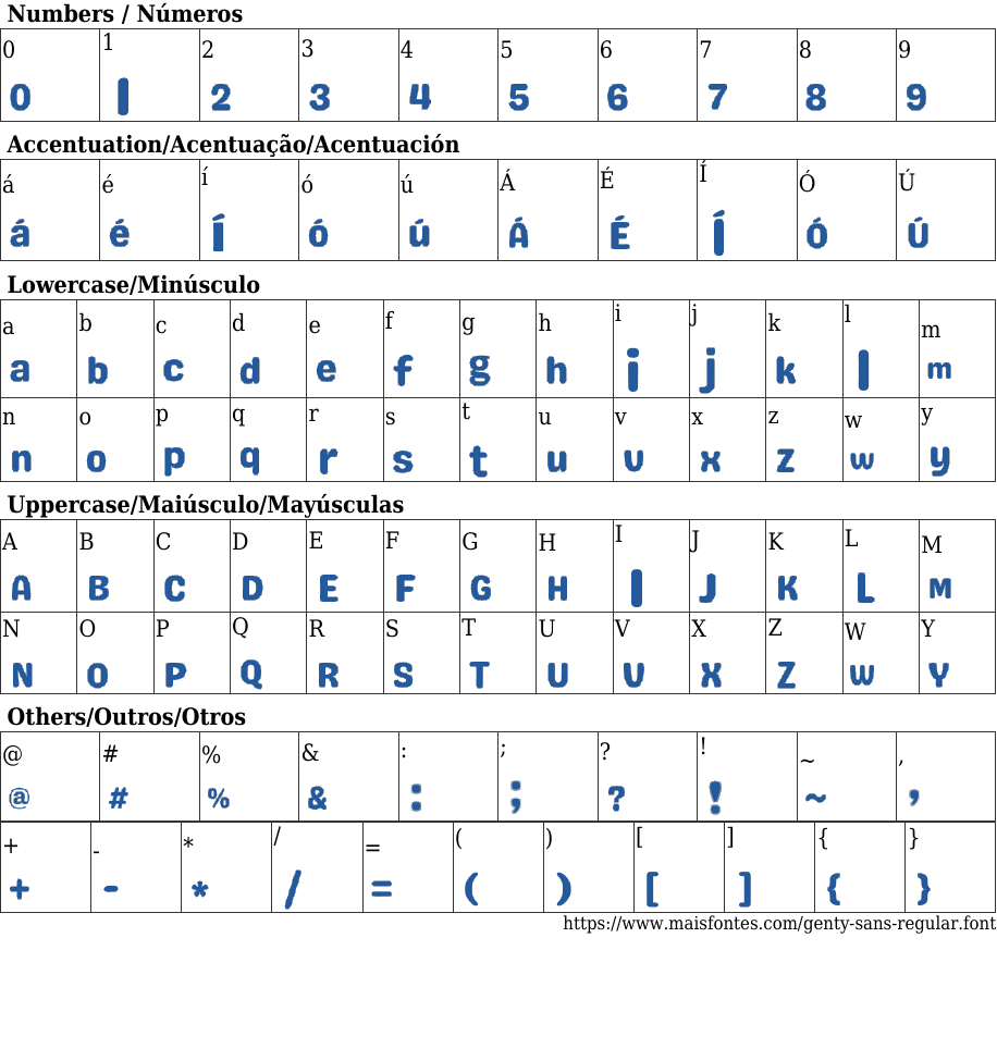 Genty Sans Regular Font: Free Download | MaisFontes