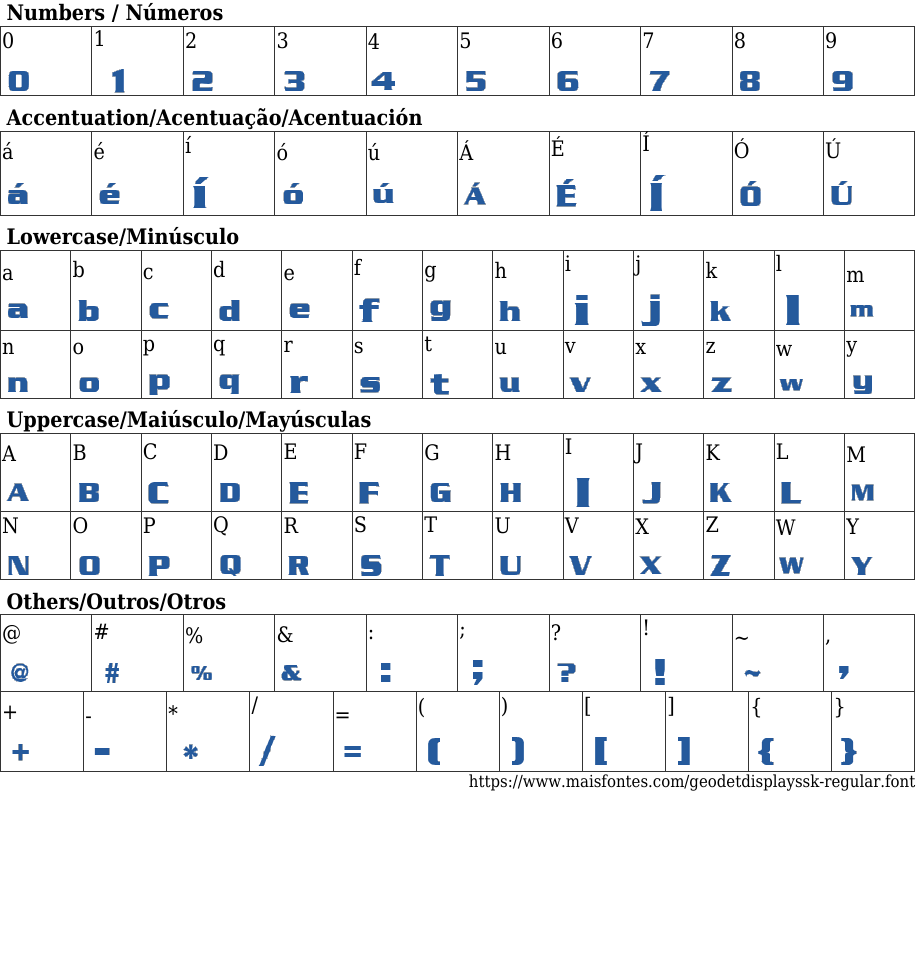 Geodet Display SSk Regular: Baixar Fonte Grátis | MaisFontes