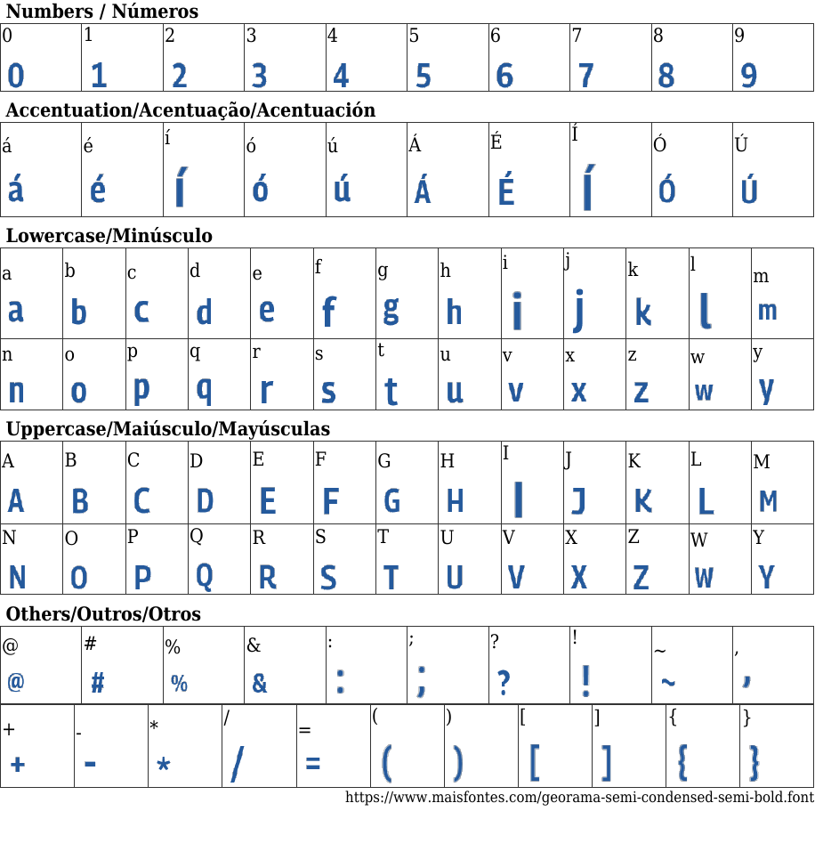 Georama SemiCondensed SemiBold：免费字体下载 | MaisFontes