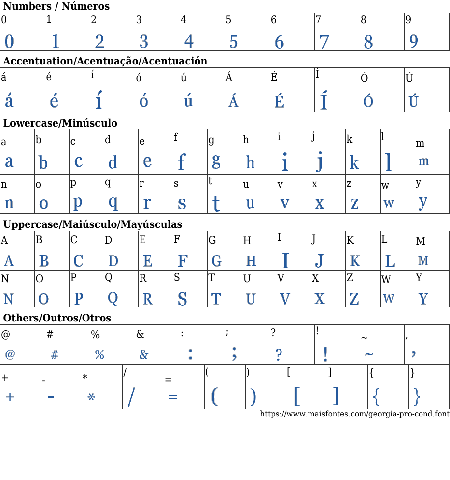 Georgia Pro Condensed: Download Free Font | MaisFontes